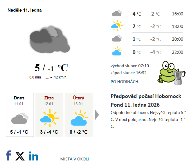 Počasí Hobomock Pond, Massachusetts, USA dnes - aktuální předpověď ...